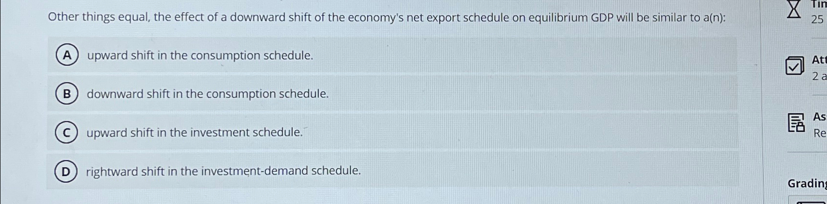 Solved Other things equal, the effect of a downward shift of | Chegg.com