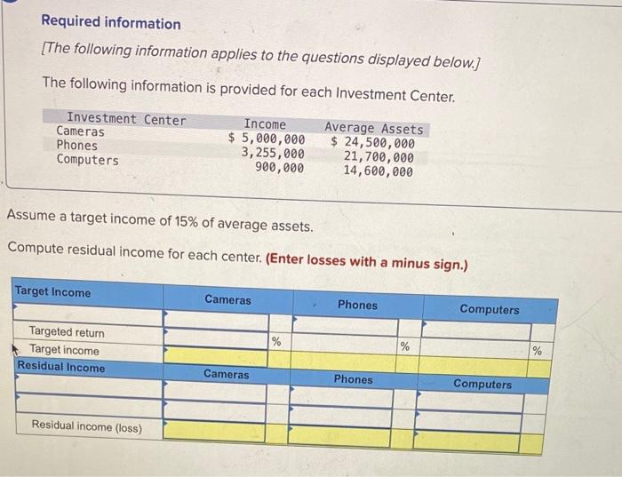 Solved assume a target income of 15% of average | Chegg.com
