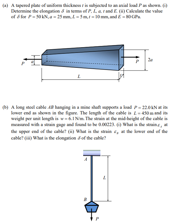 Solved (a) ﻿A tapered plate of uniform thickness t ﻿is | Chegg.com