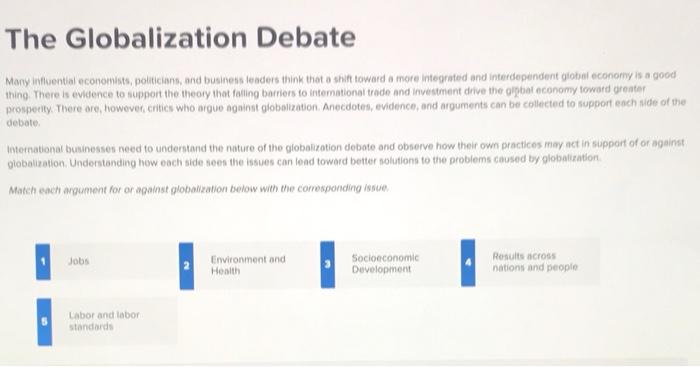 Solved The Globalization Debate Many idential economists, | Chegg.com
