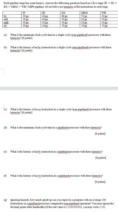 Solved Each pupeline stage has some latency. Answer the | Chegg.com