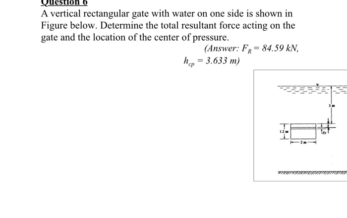Solved A vertical rectangular gate with water on one side is | Chegg.com