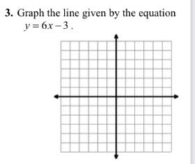 Solved 3. Graph the line given by the equation y = 6x-3 | Chegg.com