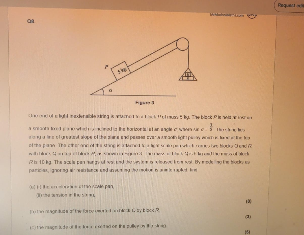 One end of a light inextensible string is attached to | Chegg.com
