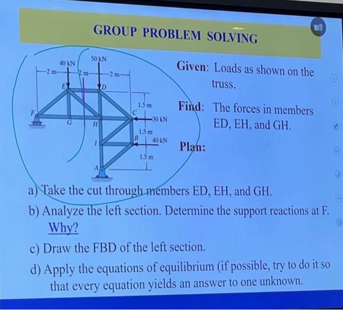 Solved GROUP PROBLEM SOLVING Given: Loads as shown on the | Chegg.com Solved GROUP PROBLEM SOLVING Given: Loads as shown on the | Chegg.com