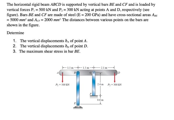 Solved The horizontal rigid beam ABCD is supported by | Chegg.com