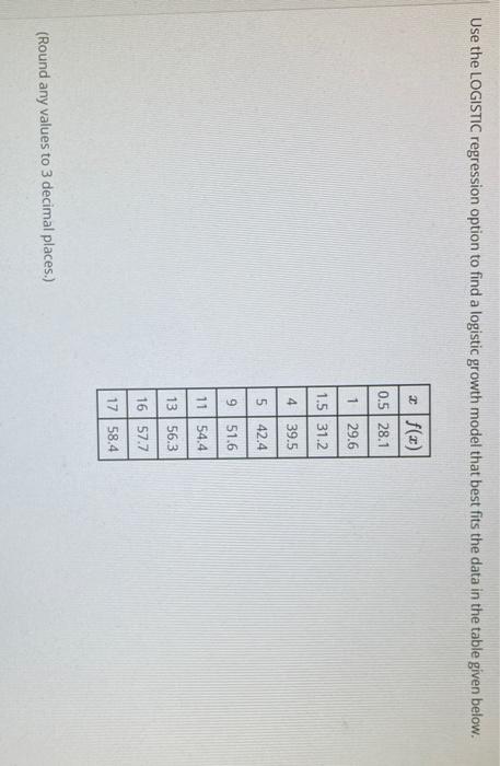 Solved Use the LOGISTIC regression option to find a logistic | Chegg.com