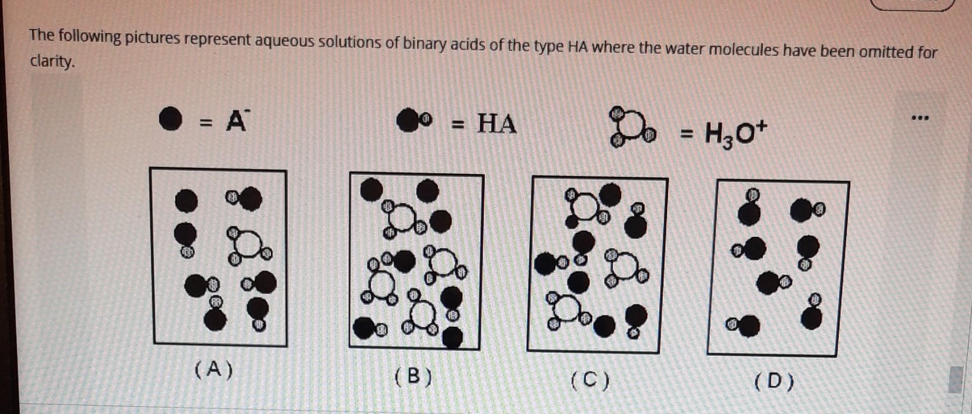 Solved The following pictures represent aqueous solutions of | Chegg.com