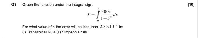 Solved Q3 Graph the function under the integral sign. | Chegg.com