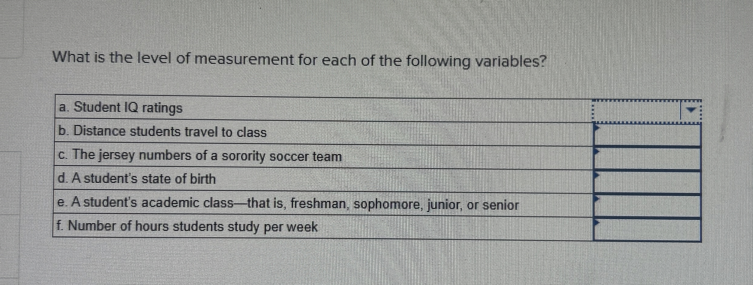Solved What is the level of measurement for each of the | Chegg.com