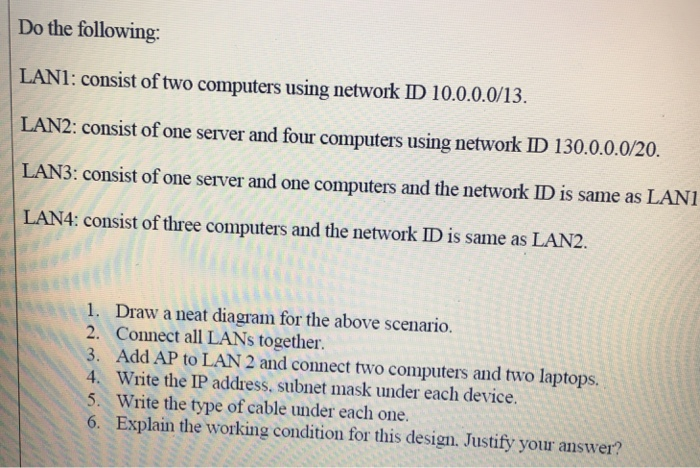 Solved Do the following: LAN1: consist of two computers | Chegg.com