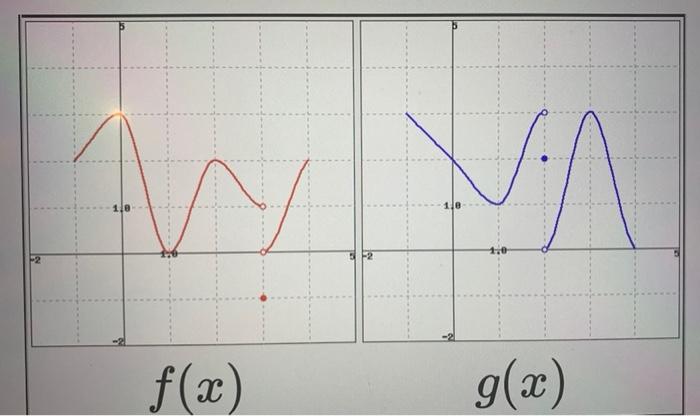 Solved The graphs of f(x) and g(x) are given above. Use them | Chegg.com