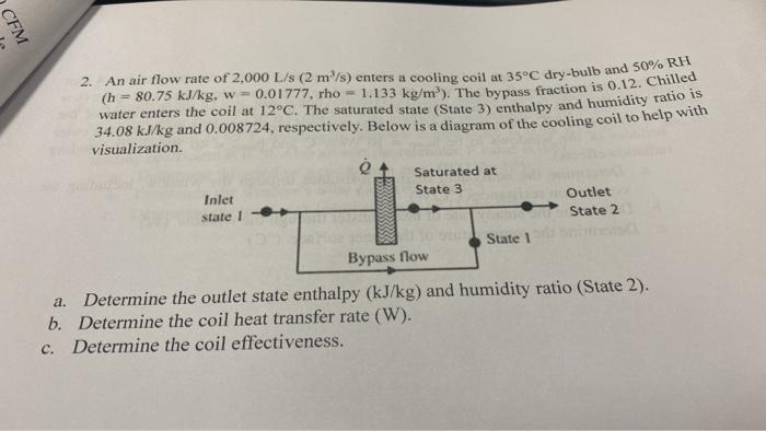 [Solved]: CFM (h=80.75 kJ/kg, w = 2. An air flow rate of 2,0