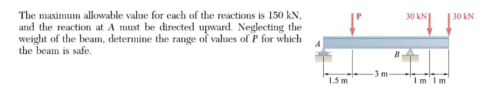 Solved The maximum allowable value for each of the reactions | Chegg.com