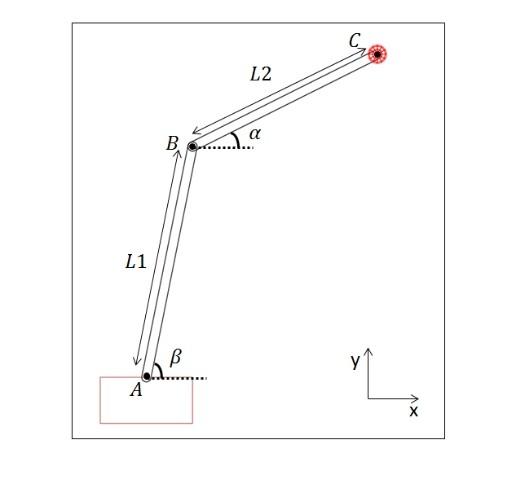 The following shows the second section link. Each | Chegg.com