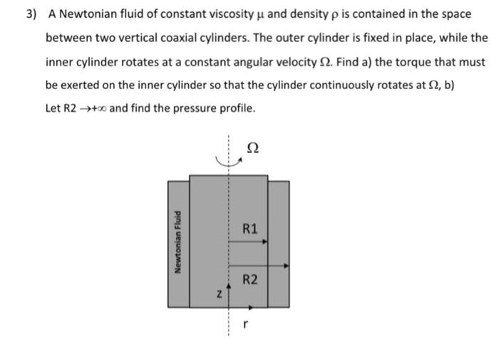 Solved 3) A Newtonian fluid of constant viscosity u and | Chegg.com