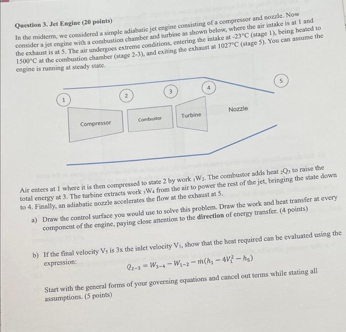 Solved Question 3. Jet Engine (20 points) In the midterm, we | Chegg.com