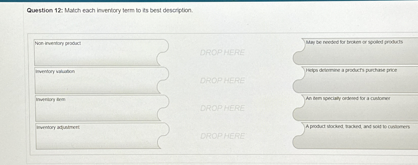 Solved Question 12: Match each inventory term to its best | Chegg.com