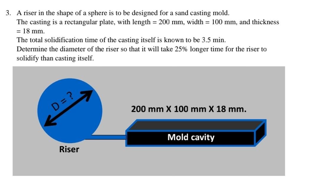 Solved 3. A riser in the shape of a sphere is to be designed | Chegg.com