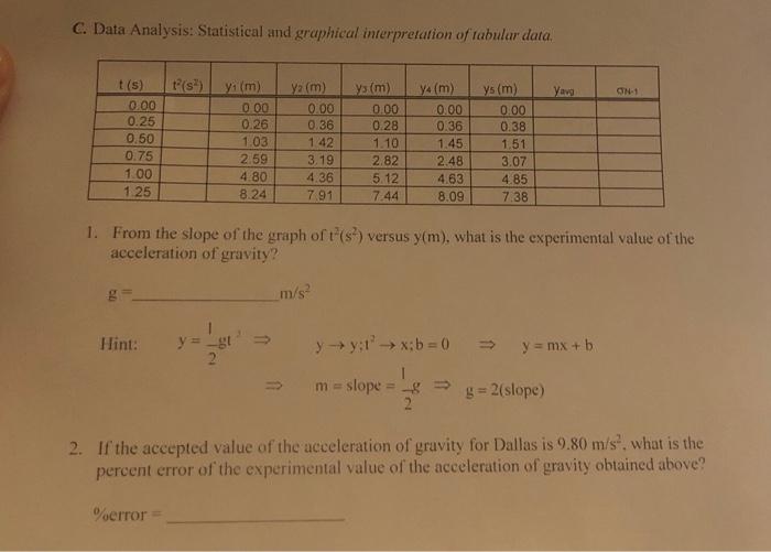 Solved C. Data Analysis: Statistical and graphical | Chegg.com