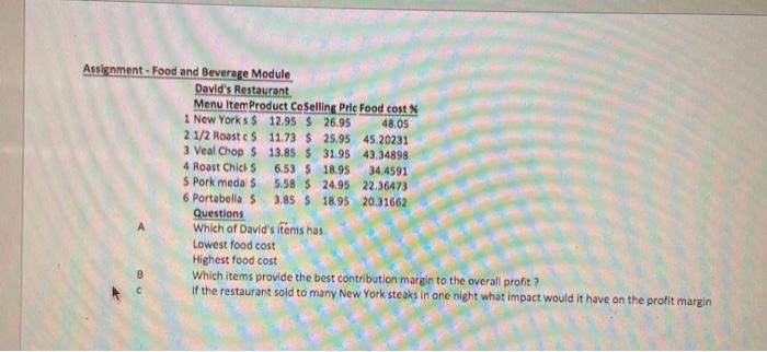 Solved Assignment - Food and Beverage Module David's | Chegg.com