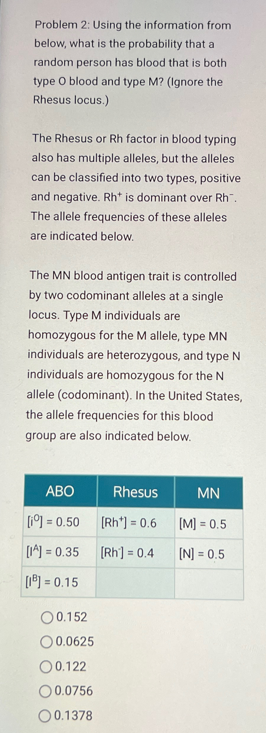 Problem 2: Using the information from below, what is | Chegg.com