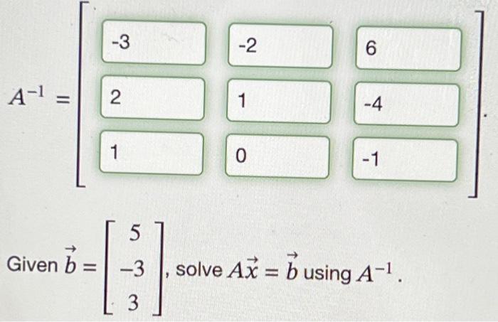 Solved A-¹ = -3 2 1 5 Given b = -3 3 -2 1 0 6 -4 -1 solve Ax | Chegg.com