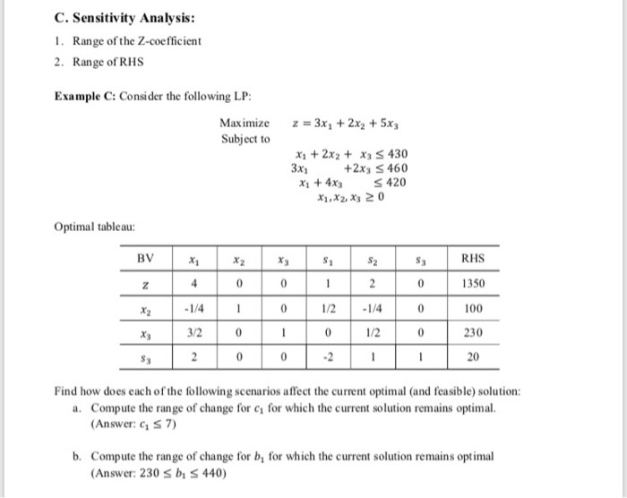 Solved C. Sensitivity Analysis: 1. Range of the | Chegg.com