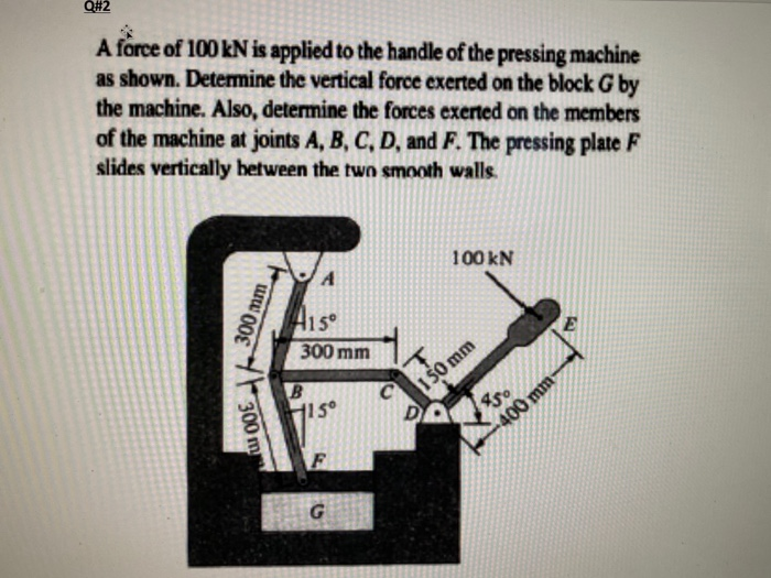 Solved Q#2 A force of 100 kN is applied to the handle of the | Chegg.com
