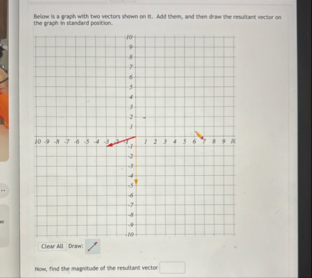 Below is a graph with two vectors shown on it. ﻿Add | Chegg.com