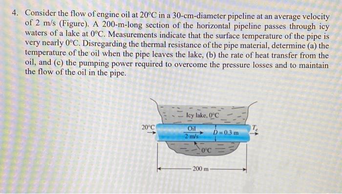 Solved 4. Consider the flow of engine oil at 20∘C in a 30 | Chegg.com