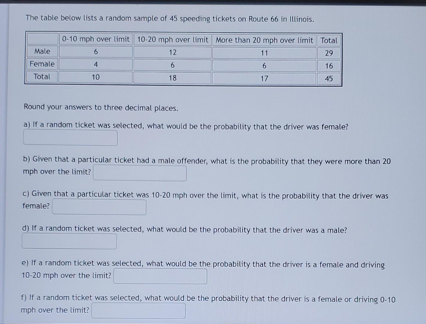 Solved The table below lists a random sample of 45 speeding | Chegg.com
