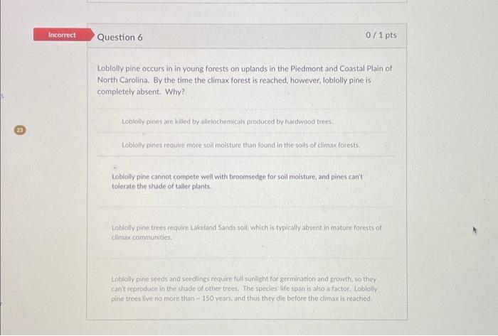 Solved Loblolly pine occurs in in young forests on uplands | Chegg.com