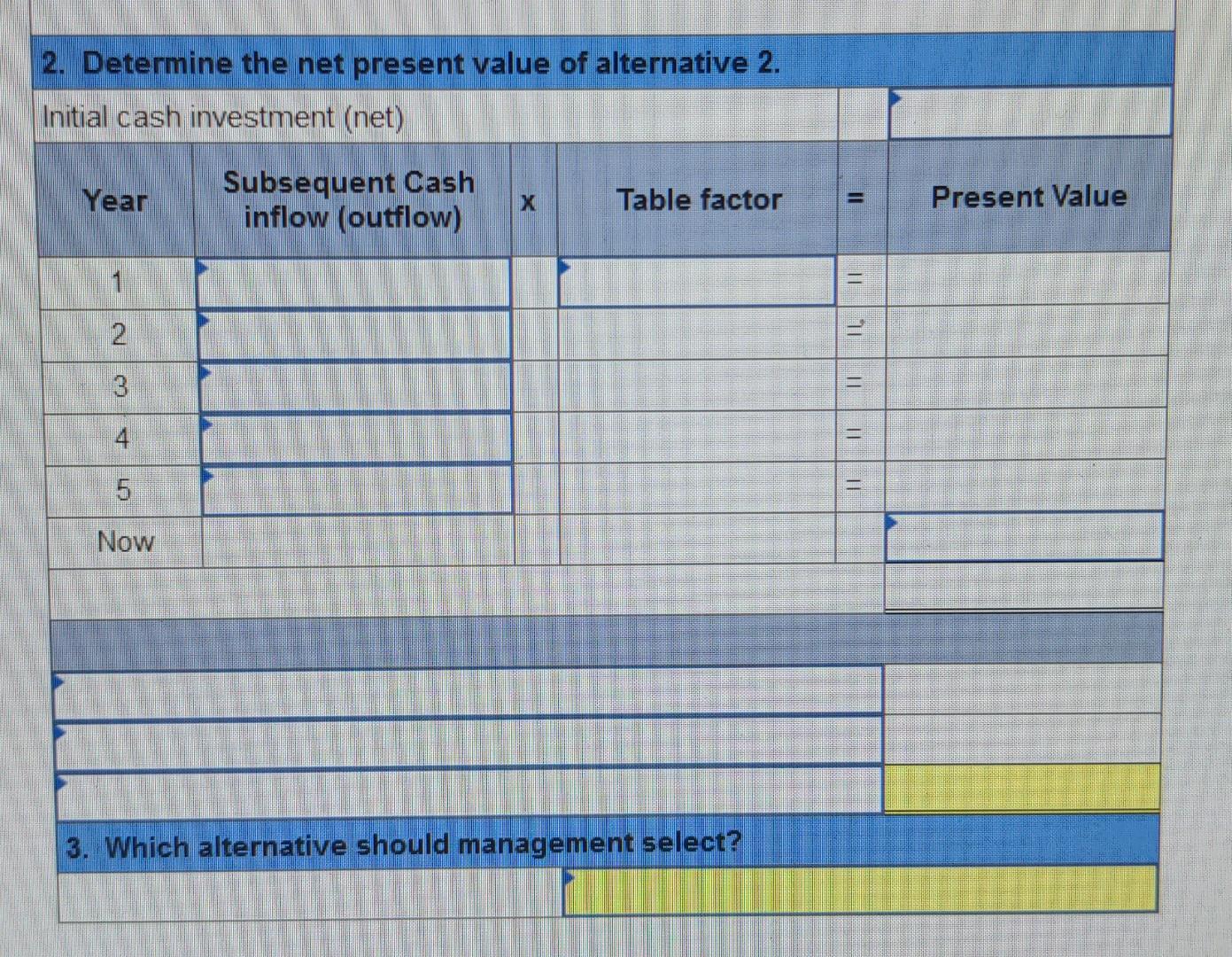 Solved Problem 24-4A Computing net present value of | Chegg.com Solved Problem 24-4A Computing net present value of | Chegg.com