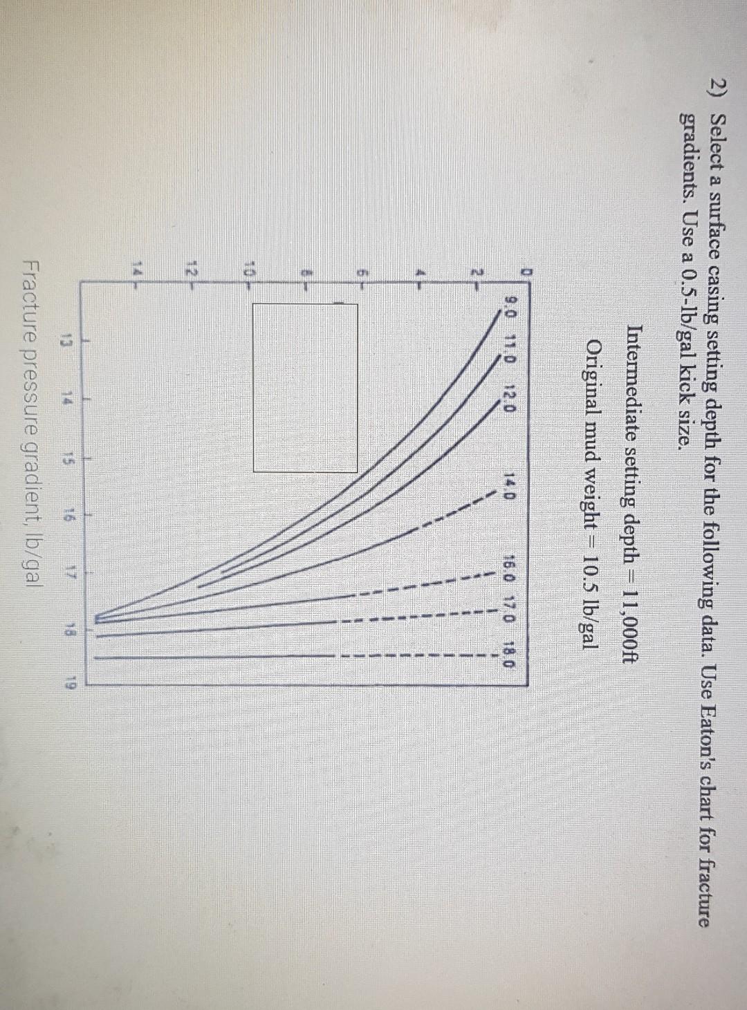 Solved a 2) Select a surface casing setting depth for the | Chegg.com