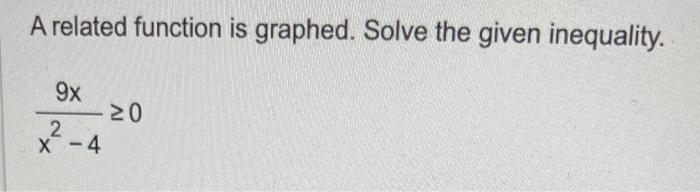 Solved A related function is graphed. Solve the given | Chegg.com