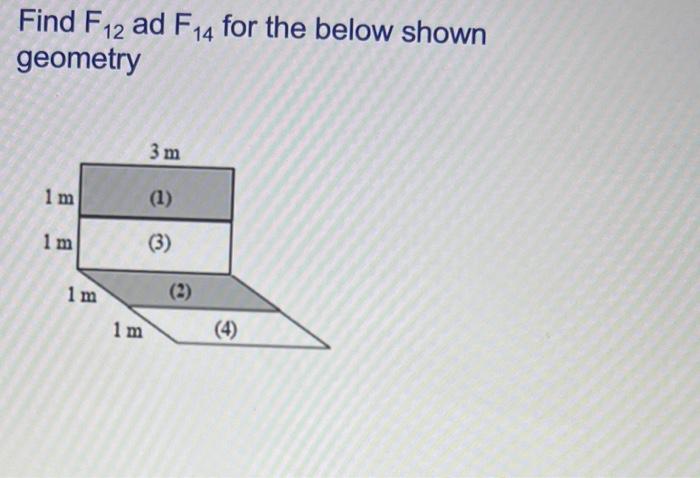 Solved Find F12 ad F14 for the below shown geometry | Chegg.com