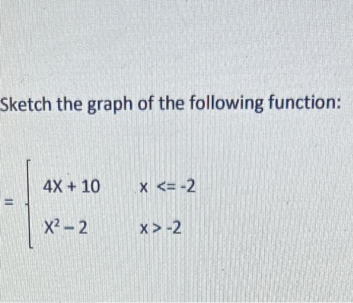 Solved Sketch the graph of the following function: | Chegg.com