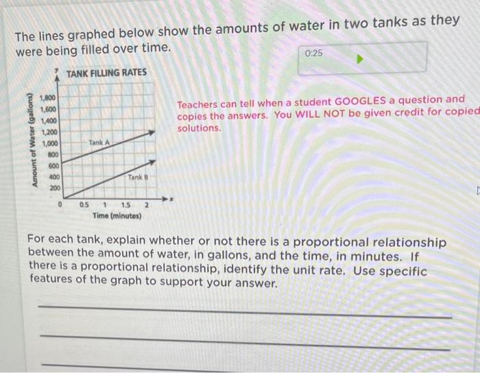 Solved The lines graphed below show the amounts of water in | Chegg.com