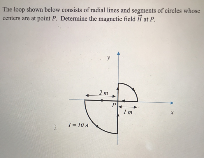 Solved The loop shown below consists of radial lines and | Chegg.com
