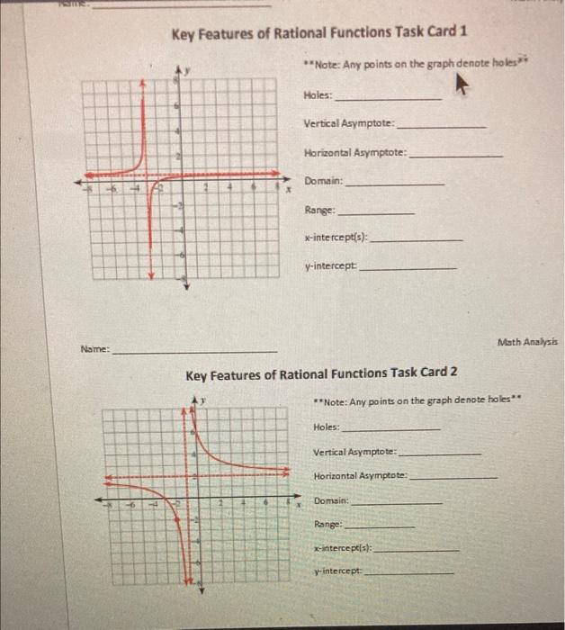 Solved Key Features of Rational Functions Task Card 1 2 | Chegg.com