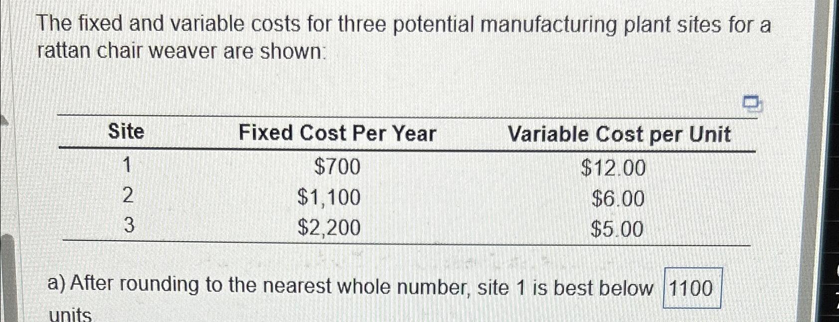 Solved The fixed and variable costs for three potential | Chegg.com
