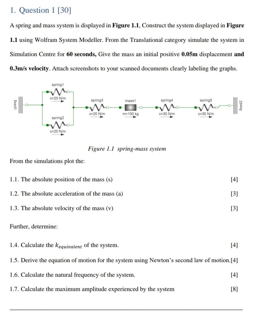 Solved 1. Question 1 [30] A spring and mass system is | Chegg.com