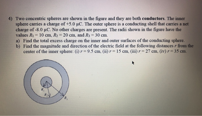 Solved 4) Two concentric spheres are shown in the figure and | Chegg.com