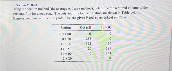 Solved Using the section method (the average end area | Chegg.com