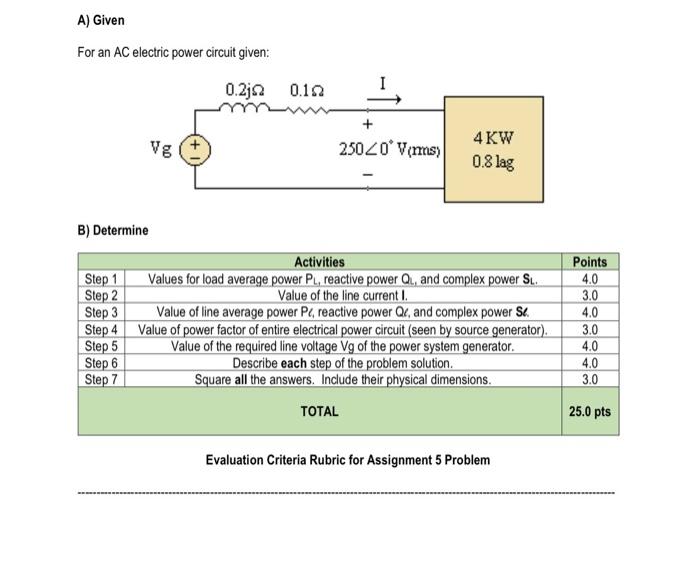 Solved For an AC electric power circuit given: B) Determine | Chegg.com