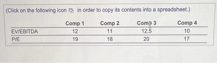 Solved Ater researching the compenhors of EMA Enterpises, | Chegg.com