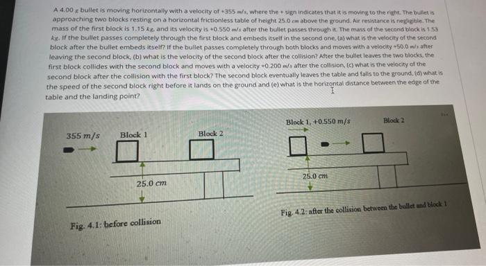 Solved A 4.00 g bullet is moving horizontally with a | Chegg.com