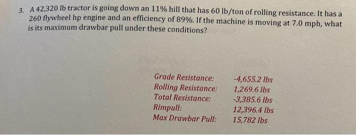 Solved 3. A 42,320lb tractor is going down an 11% hill that | Chegg.com