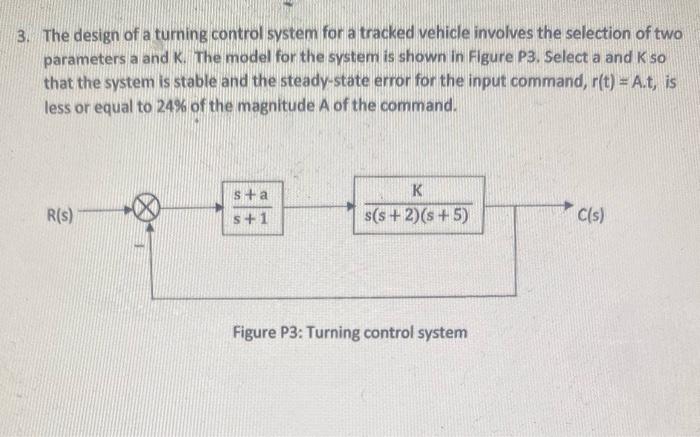 Solved 3. The design of a turning control system for a | Chegg.com